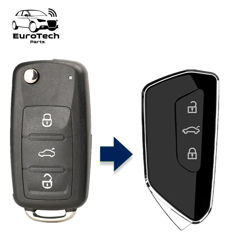 Golf MK8 Key Conversion Kit - Upgrade your Golf MK6 Key to MK8 ...